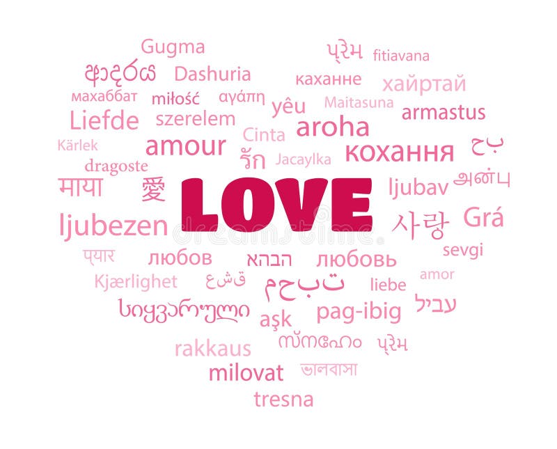 Vector Set of the Words Love in All Languages of the World for ...