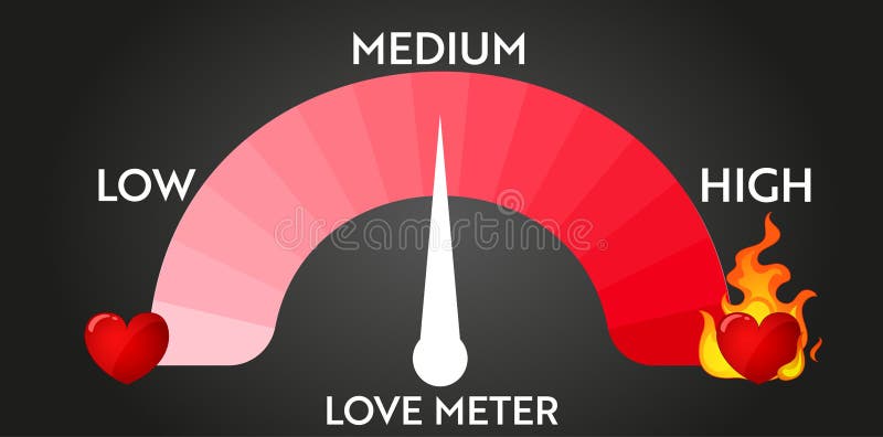 Love Level Meter Indicator. Stock Vector - Illustration of layout ...