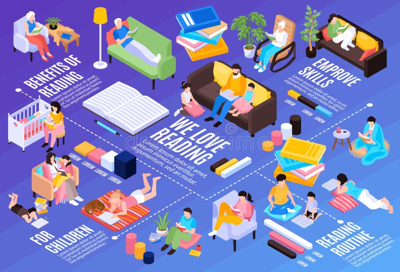 Flowchart Books Stock Illustrations – 100 Flowchart Books Stock ...