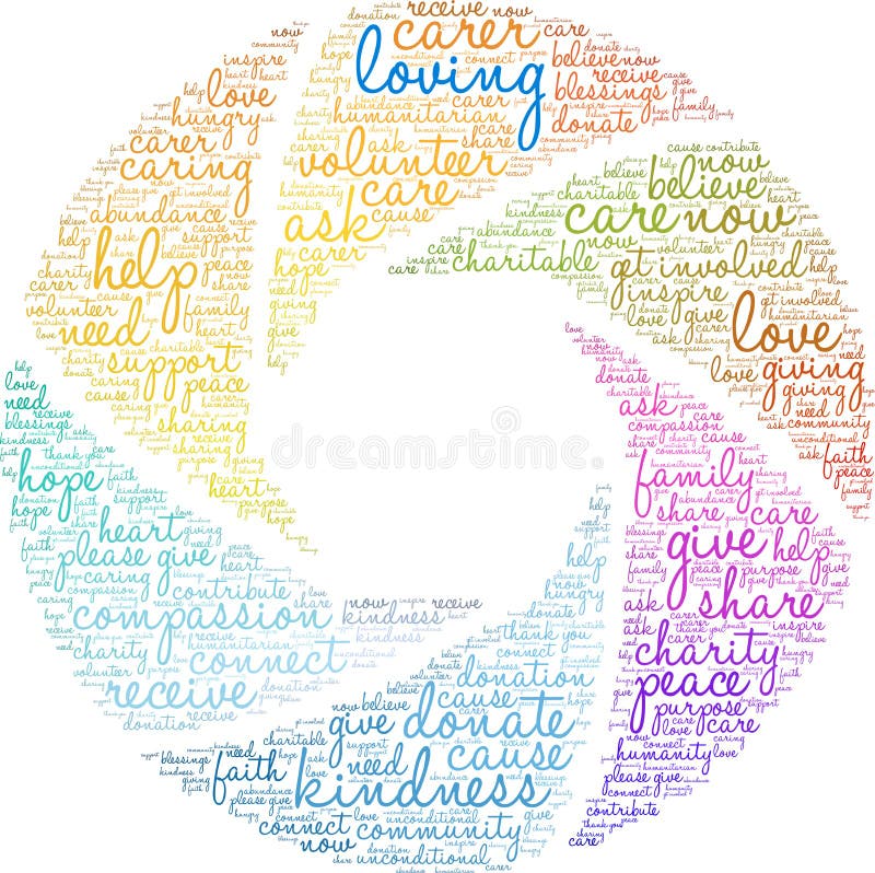 Loving Word Cloud stock vector. Illustration of blessings - 158979999