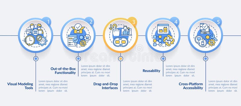 Features of Programming Languages Blue Rectangle Infographic Template ...