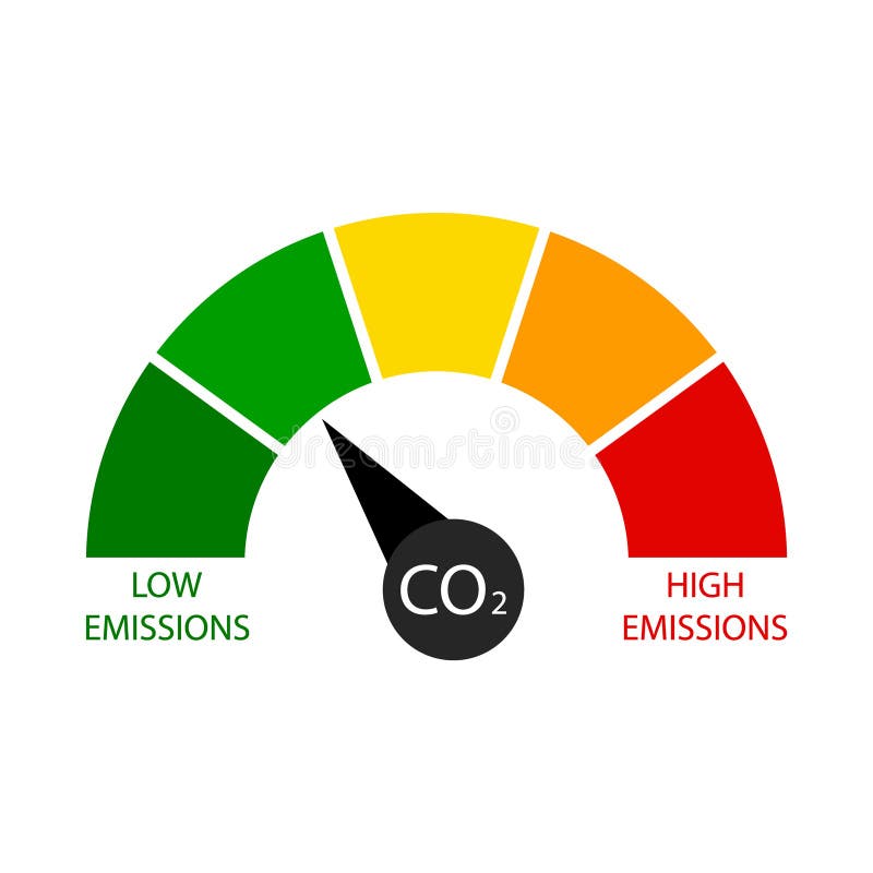 Low and High Emission Indicator Score Isolated Stock Vector ...