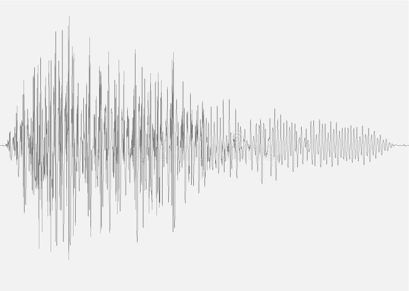 Royalty-Free Low Pitch Monster Growl 0005 Royalty Free Music - Audio of ...