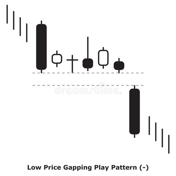 Low Price Gapping Play Pattern (-) White & Black - Round Stock Vector ...
