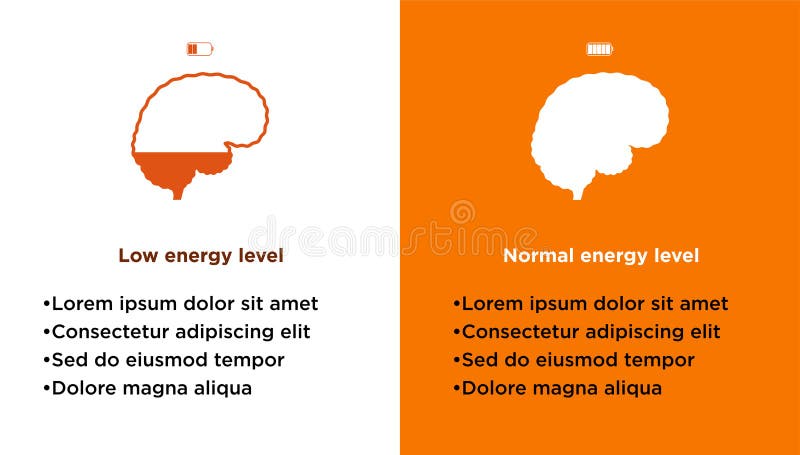 Recharge Human Brain. Vector Illustration in Flat Design Stock Vector ...