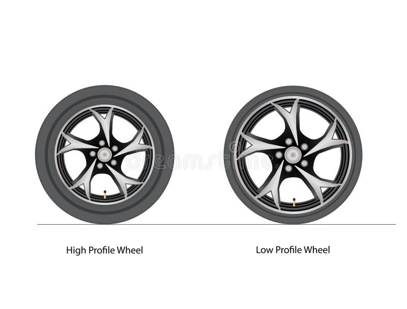 Auto Profile Stock Illustrations – 9,940 Auto Profile Stock ...