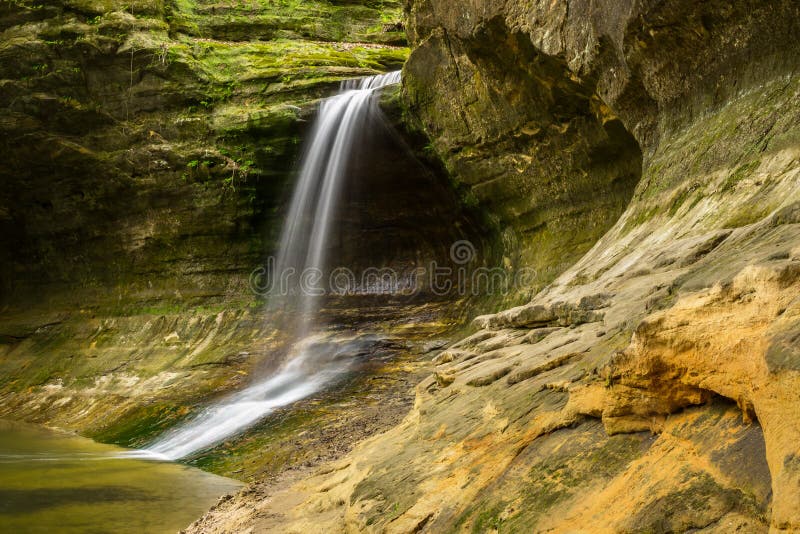 The Lower Dells. stock photo. Image of motion, pond, background - 53685428