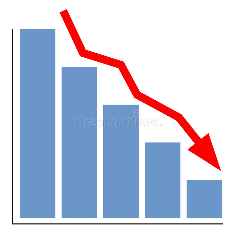 Lowering Chart With A Pointer On A Background A Globe Stock ...
