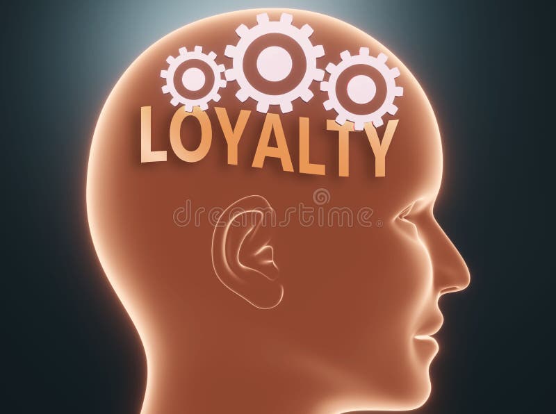 Loyalty Inside Human Mind - Pictured As Word Loyalty Inside a Head with ...