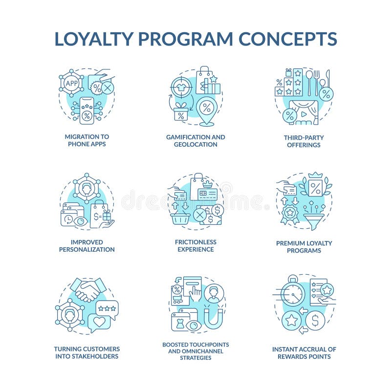 Loyalty Program Blue Concept Icons Set Stock Vector - Illustration of ...