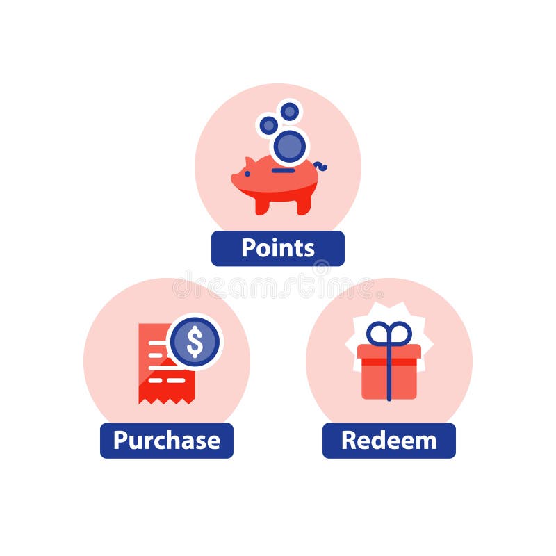 Loyalty Program Concept, Earn Points, Win Gift, Shopping Incentive ...