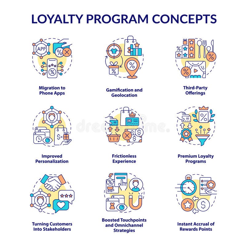 Loyalty Program Concept Icons Set Stock Vector - Illustration of ...