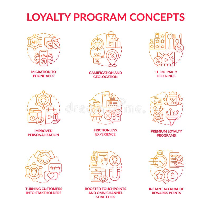Loyalty Program Red Gradient Concept Icons Set Stock Vector ...