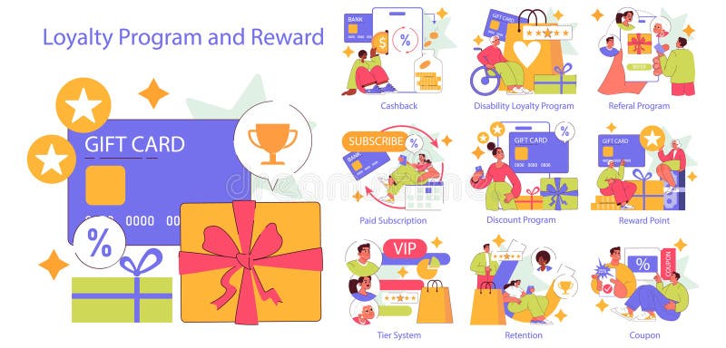 Loyalty Program and Reward. Flat Stock Vector - Illustration of ... Loyalty Program and Reward. Flat Stock Vector - Illustration of ...