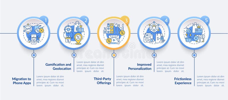Loyalty Program Vector Infographic Template Stock Illustrations – 119 ...