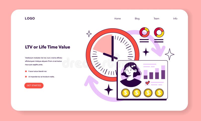 LTV or Life Time Value KPI Type. Indicator To Measure Employee ...