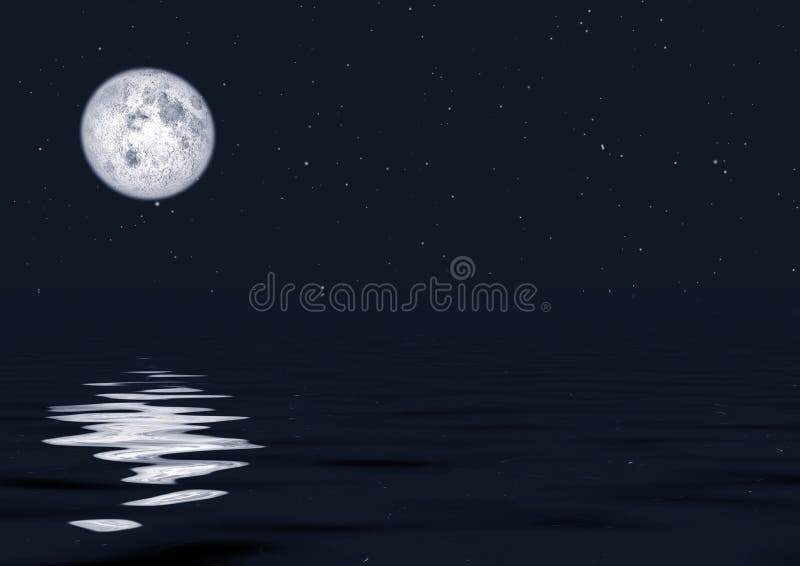 Lua Cheia Imagem. Imagem: 6360860