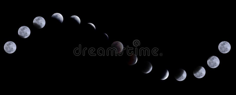 Lunar Eclipse Moon Phases Circle with Stars Space Background Stock ...