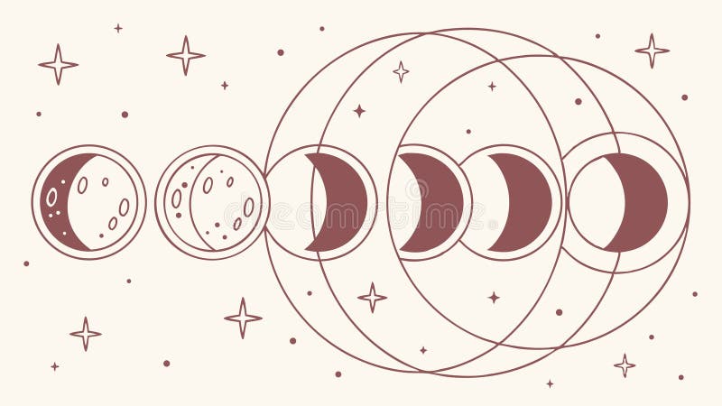 Lunar Eclipse or Moon Phases, Astronomy and Celestial Event, Vector ...
