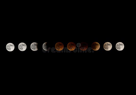 Lunar Eclipse Moon Phases Sequence Stock Illustration - Illustration of ...