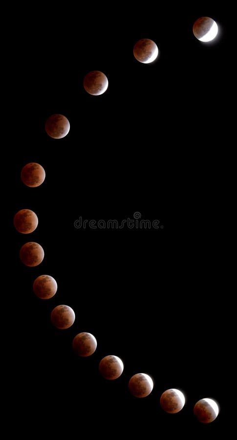 Lunar Eclipse Path stock photo. Image of circle, astro - 24567424
