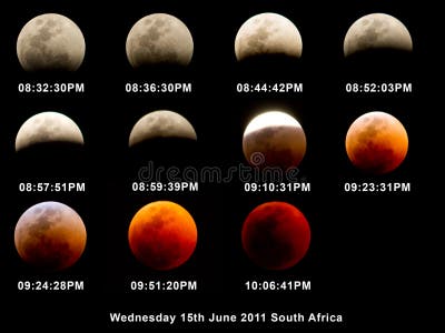 Lunar Eclipse Stages Chart stock image. Image of reddish - 19936825
