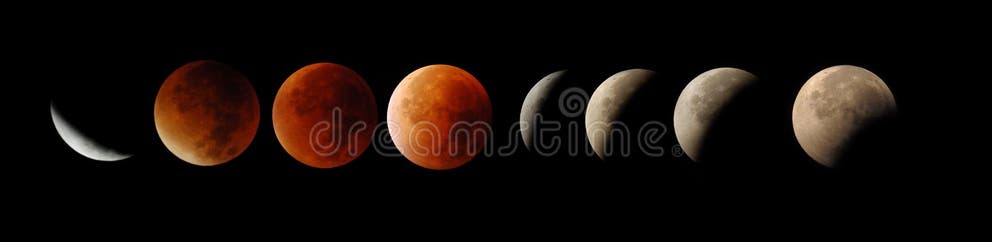 Lunar Eclipse timeline stock image. Image of mounted - 155010079