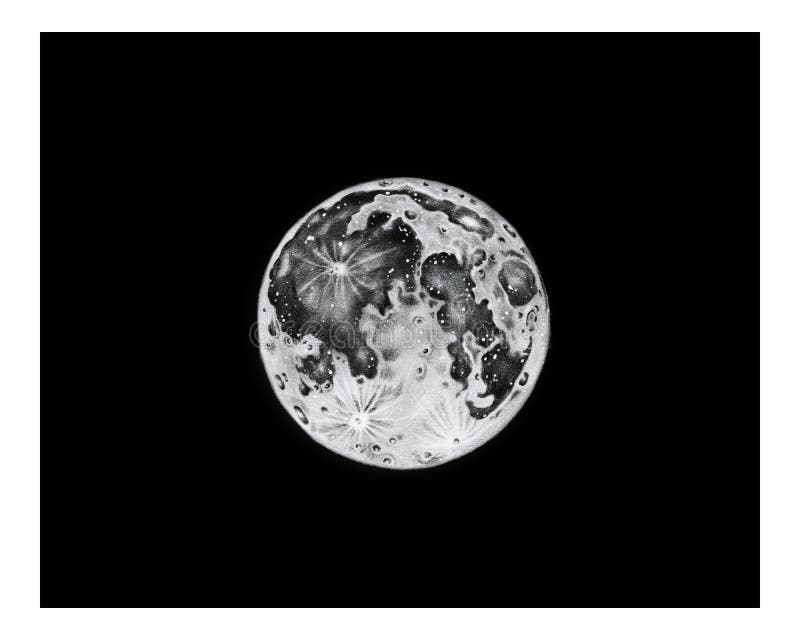 Lunar Phase Wall Art Print and Poster Stock Image - Image of movement ...