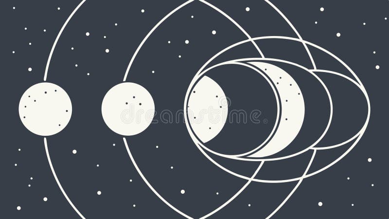 Lunar Phases Illustration, Celestial Moon Cycle Art Vector Design ...