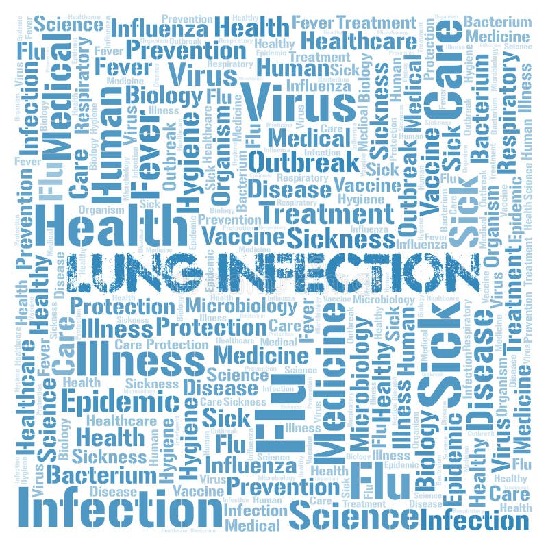 Lung Infection Typography Word Cloud Create with the Text only. Stock ...