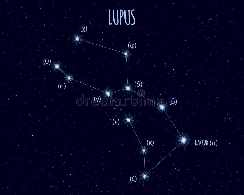 Lepus Constellation Name Lepus Constellation DSP