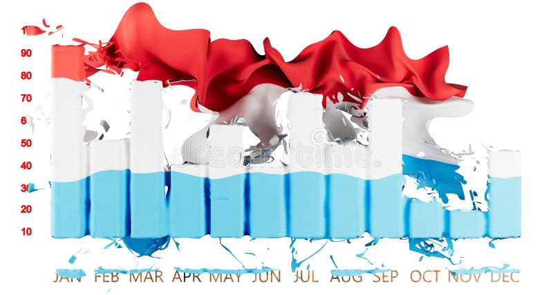 Luxembourg Flag Flowing Over Blue and White Economic Bar Chart Stock ...