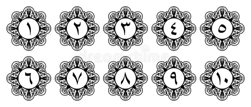 Luxury Arabic Numerals with Ornamental Design Isolated on White ...