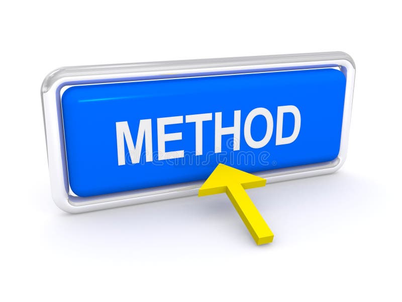 Méthode illustration stock. Illustration du lettres, dessin - 53504833