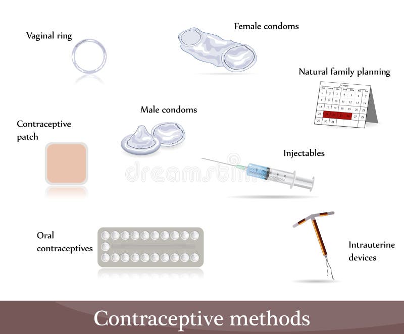 Méthodes contraceptives illustration de vecteur. Illustration du ...