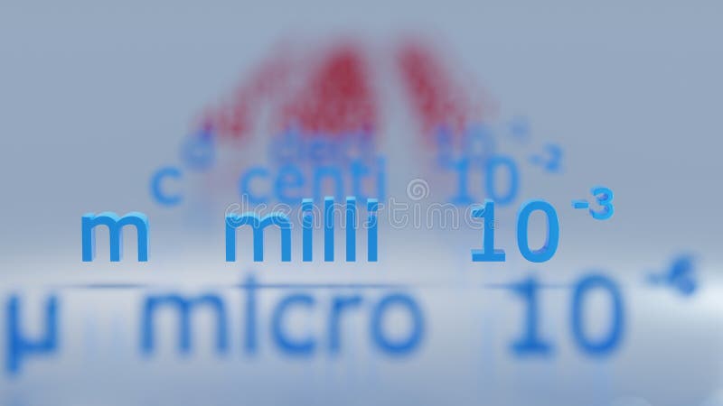 M Milli 10 -3 Metric Prefixes Numbers - 3D Render Illustration - White ...