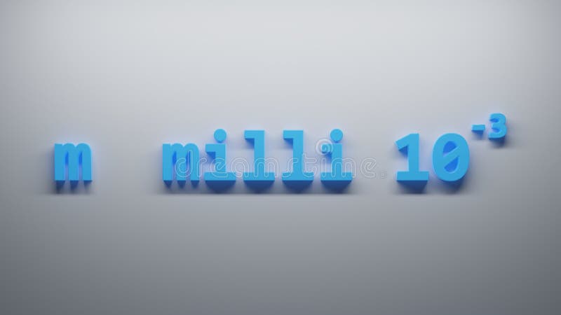 M Milli 10 -3 Metric Prefixes Numbers - 3D Render Illustration - White ...