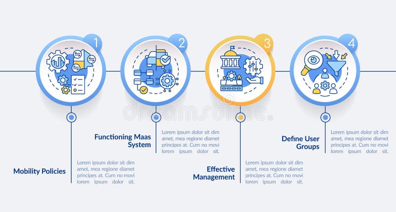 MaaS Introduction Components Circle Infographic Template Stock Vector ... MaaS Introduction Components Circle Infographic Template Stock Vector ...