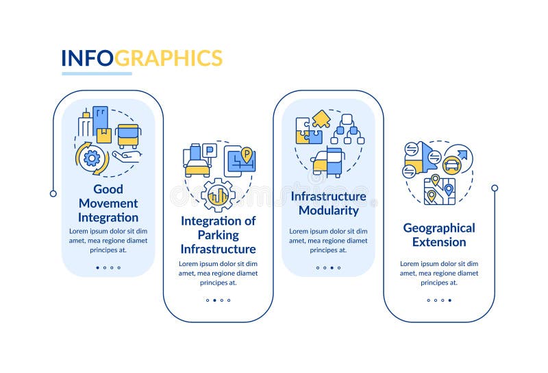 MaaS Requirements Rectangle Infographic Template Stock Vector ...