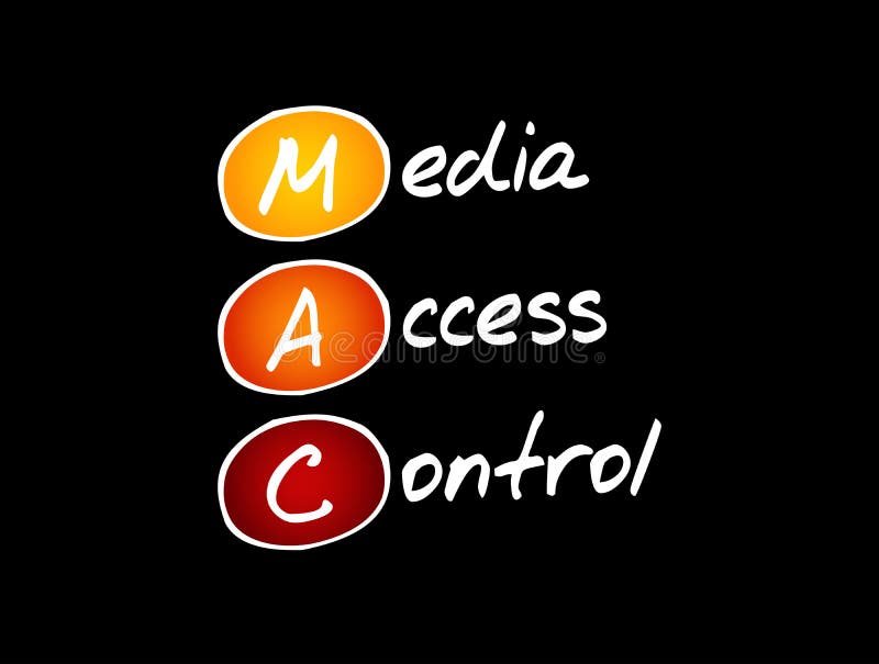 MAC Media Access Control, Acronym Stock Illustration - Illustration of ...