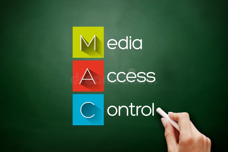 ACL - Access Control List Acronym, Technology Concept Background Stock ...