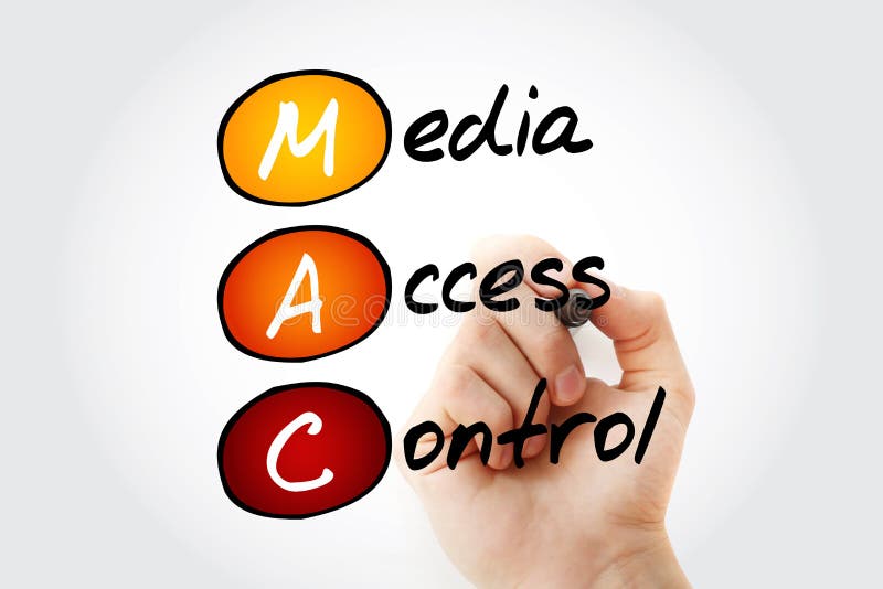 MAC Media Access Control - Network Data Transfer Policy that Determines ...
