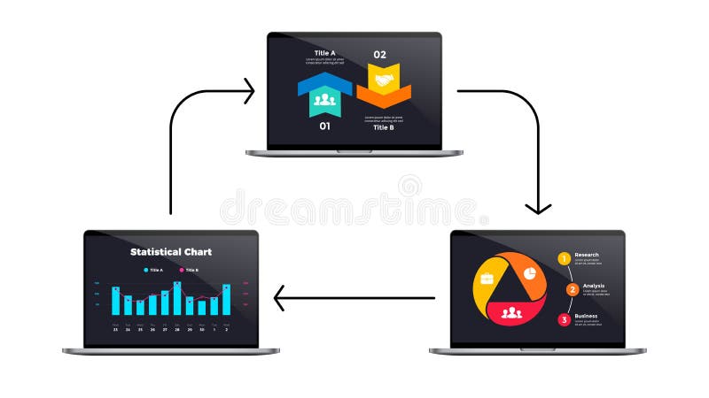 Macbook Mock Up. Laptop Infographic Slide Template. Cycle Scheme ...