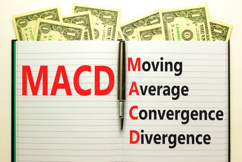 113 Moving Average Indicator Stock Photos - Free & Royalty-Free Stock ...