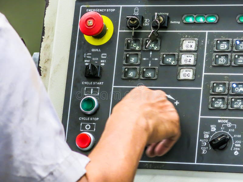 The Control Panel To Operate through the Digital Screen of the Machine ...