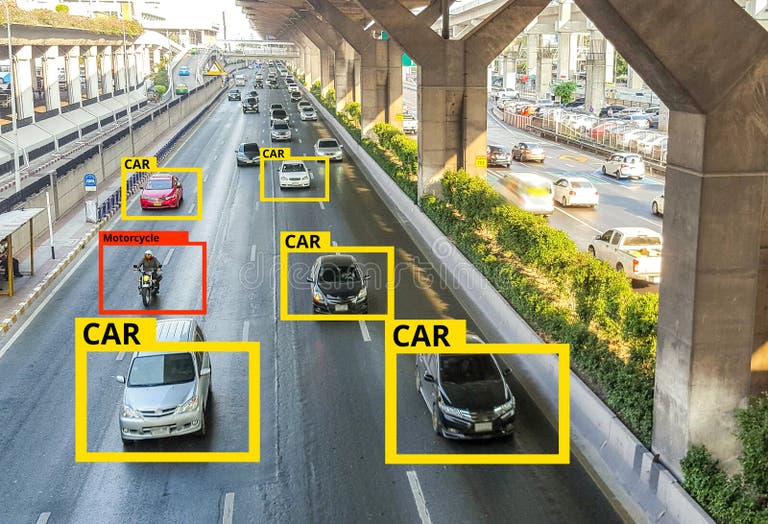 Machine Learning and AI To Identify Objects Technology, Artificial ...