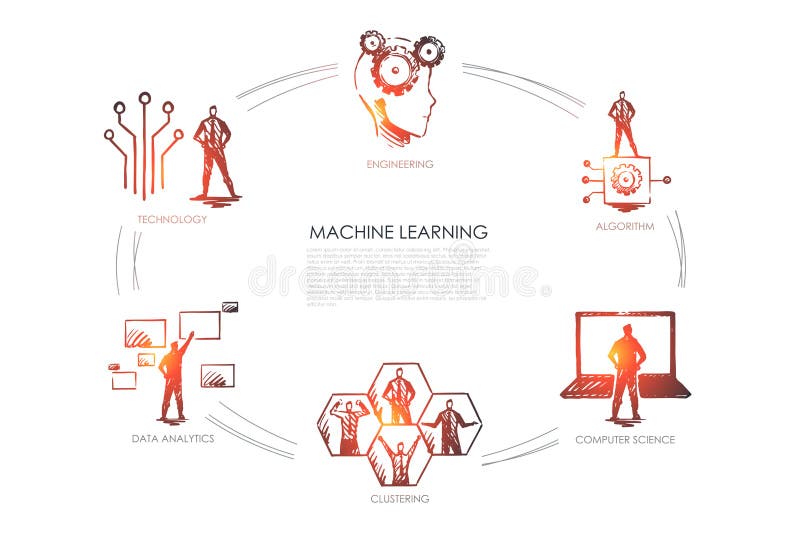 Machine Learning Algorithm Computer Science Clustering Data