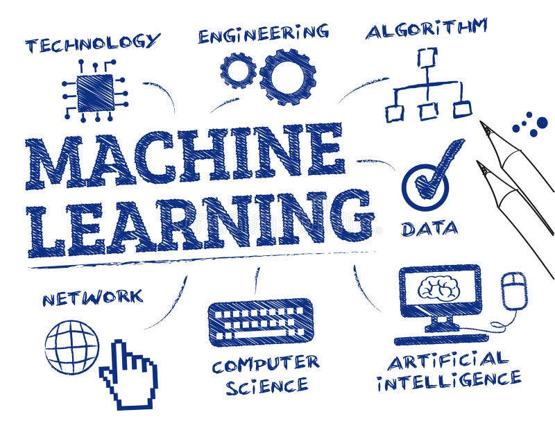 Machine Learning Concept Doodle Stock Illustration - Illustration of ...