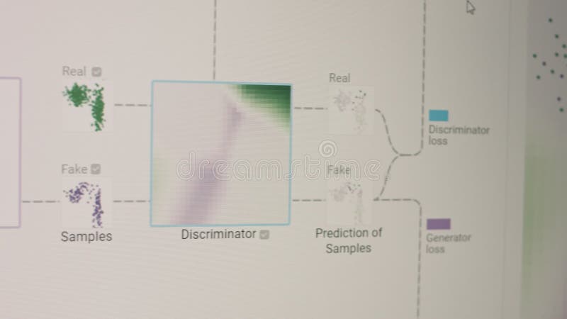 Machine Learning and Data Science. Generator and Discriminator ...