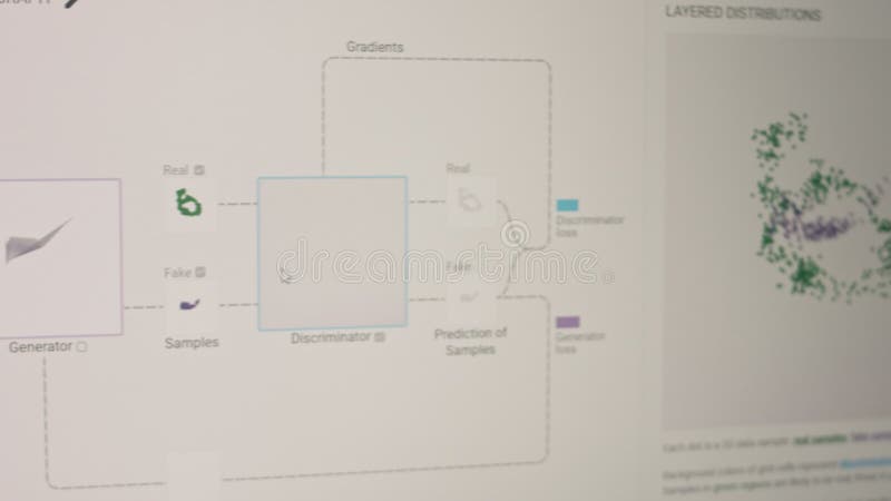 Machine Learning and Data Science. Generator and Discriminator ...
